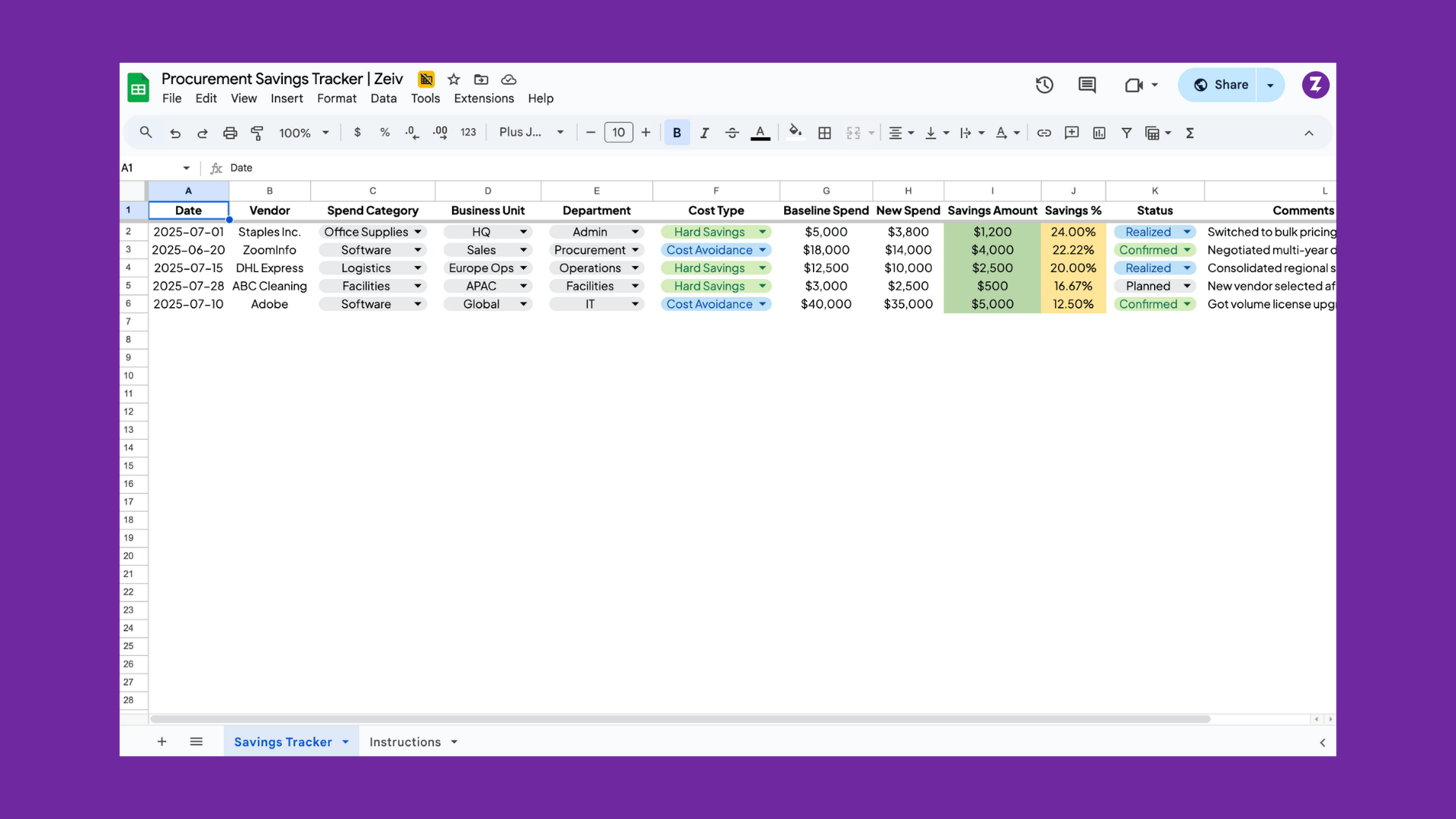 Procurement Templates Library | Zeiv