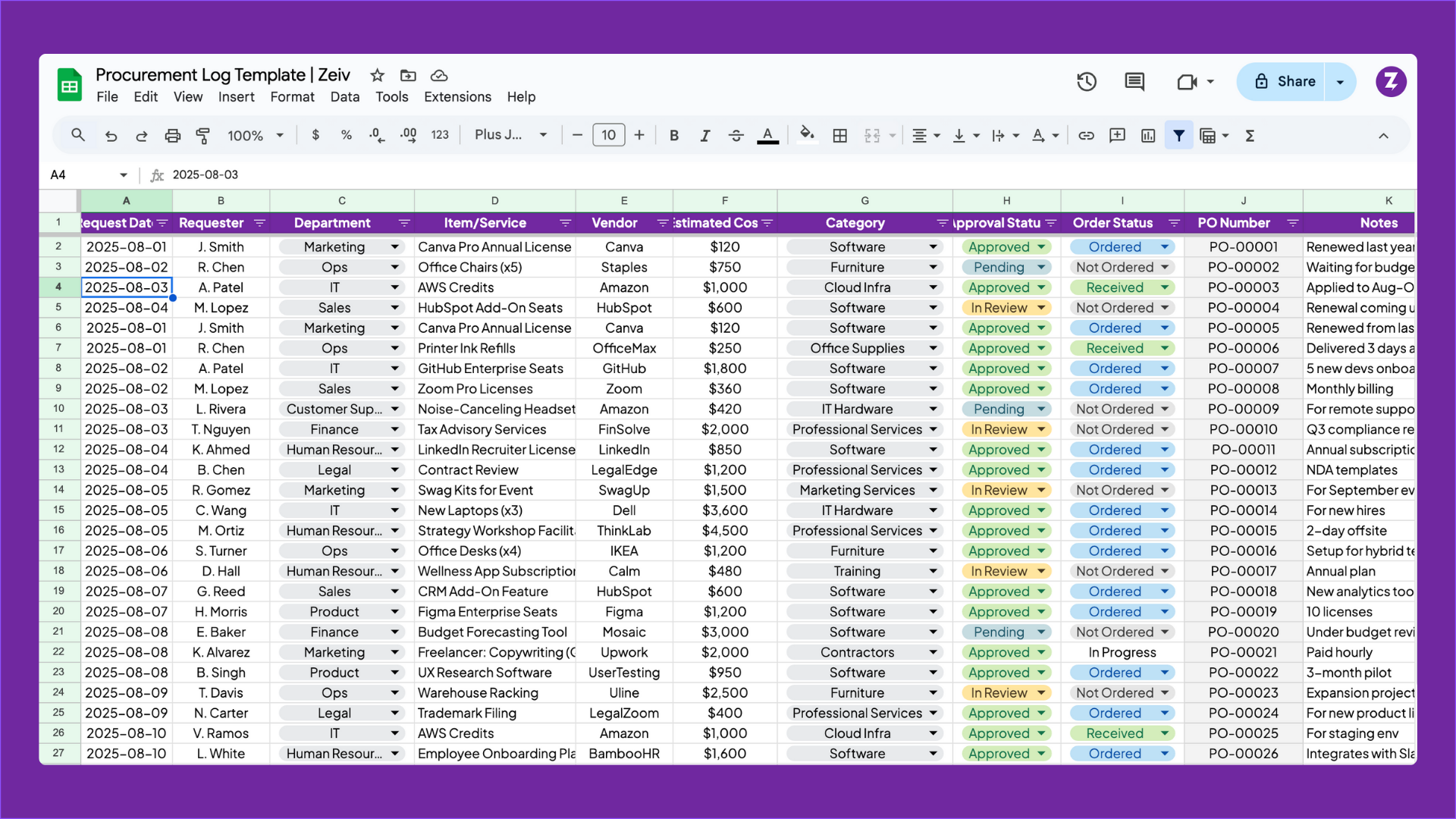 Procurement Log Template [Free Download]