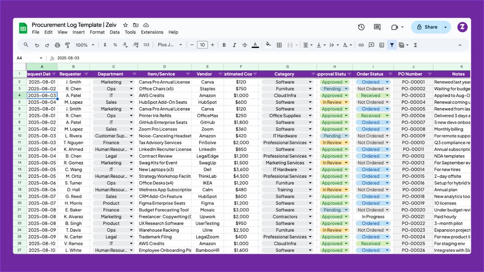Procurement Log Template [Free Download]